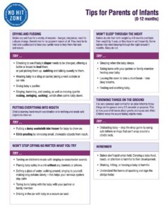 Resources - No Hit Zone