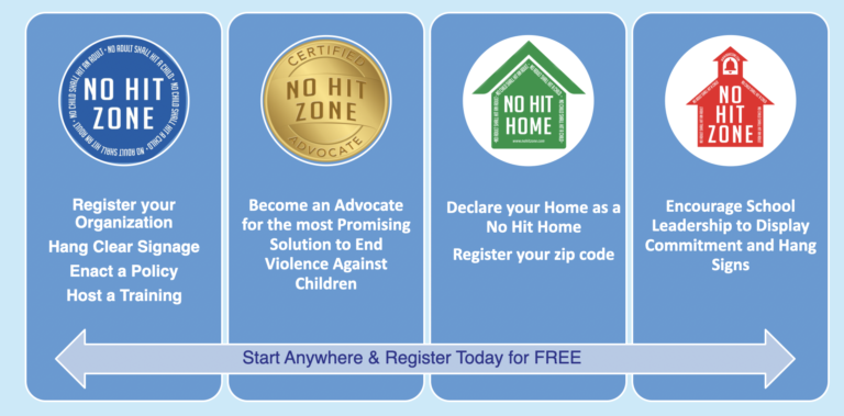 No Hit Zone Map Final - No Hit Zone